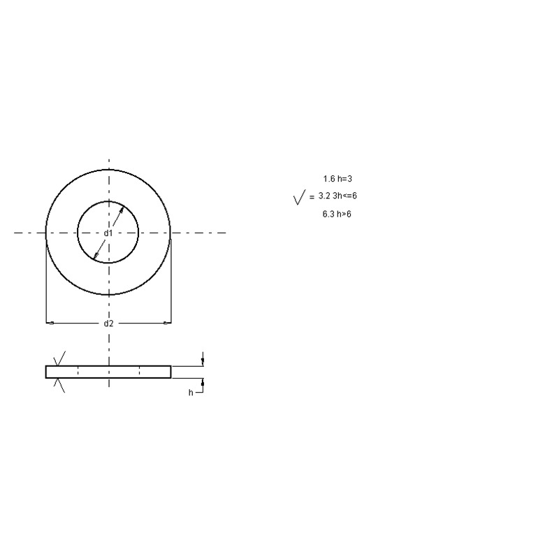 Nestinox : din 125 10.9 m16