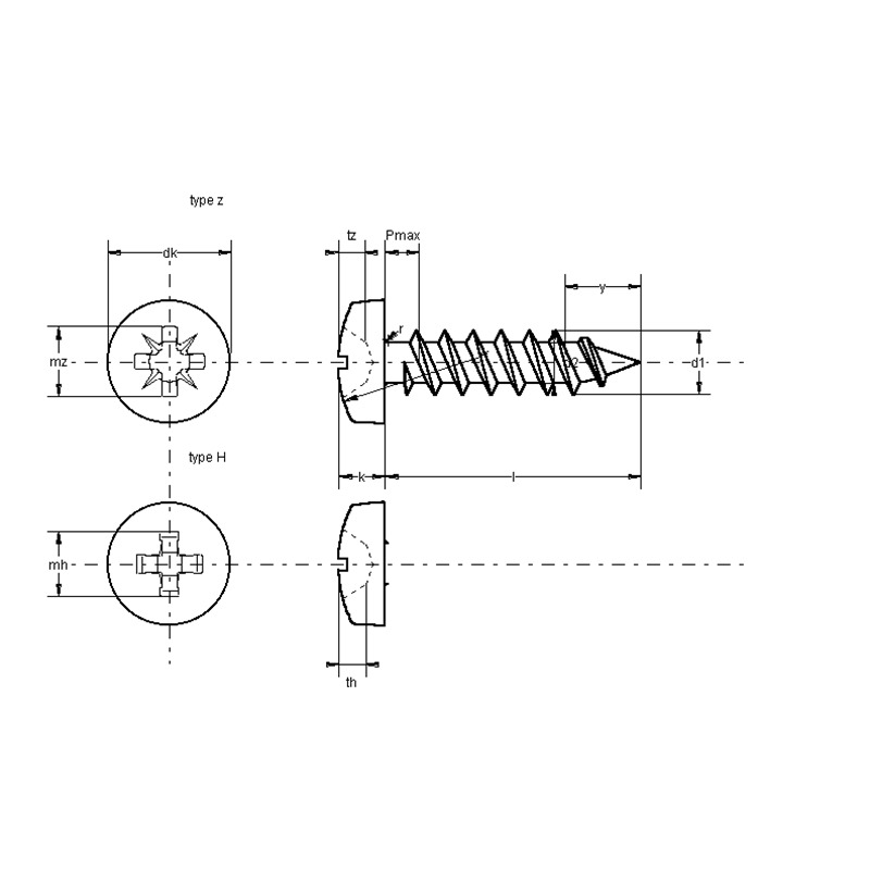 Nestinox : bev. din 7981 pin hd a2 4.2x13