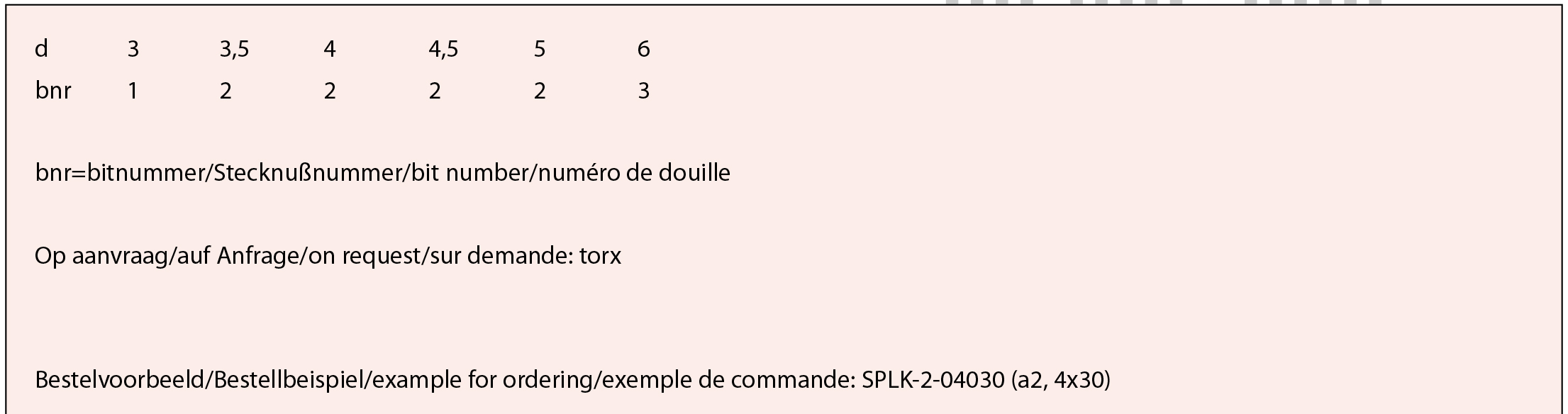 Nestinox : sp pl schr bvkk rvs a2 3x12